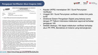 Panduan Praktis INAPROC & Katalog V6 untuk Pendaftaran Akun.pptx