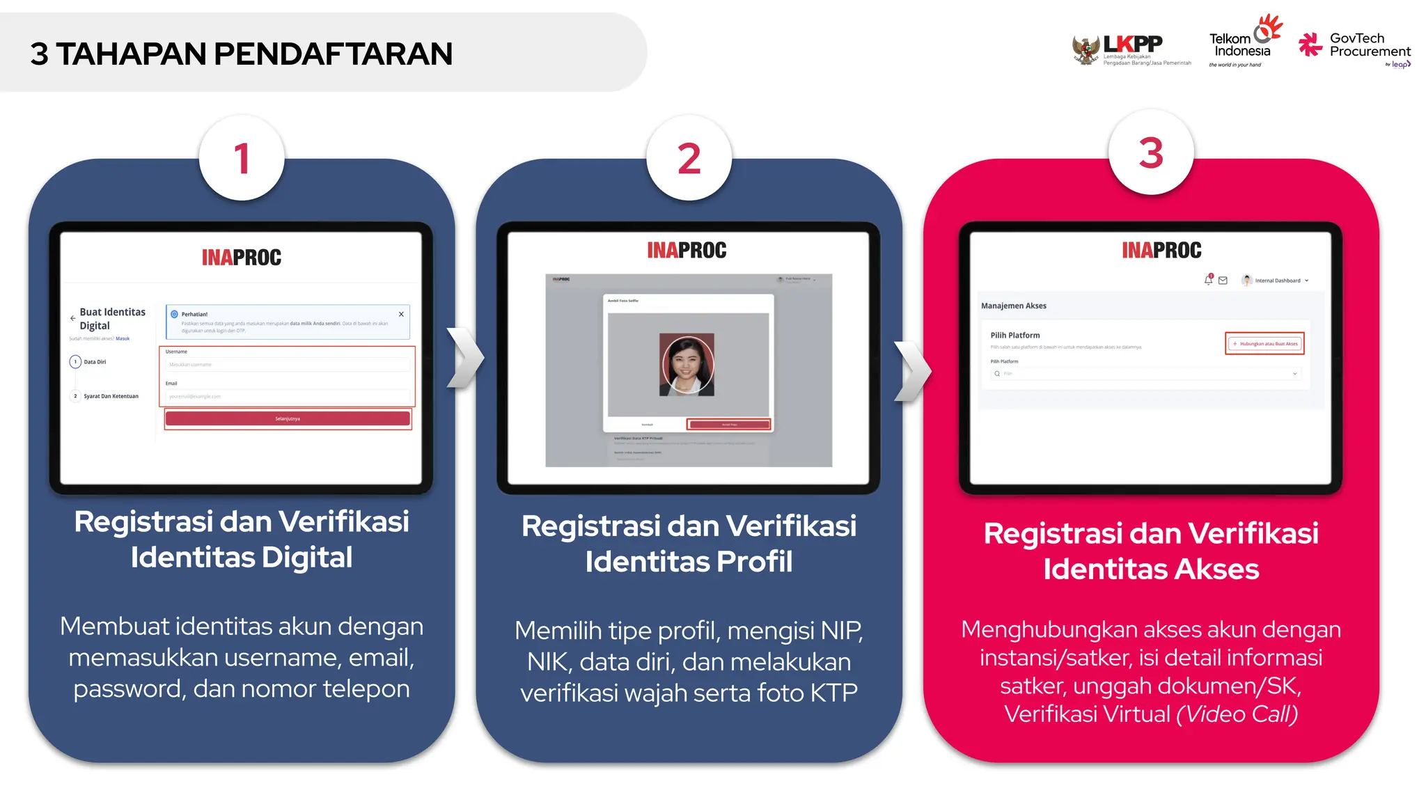 Panduan Praktis INAPROC & Katalog V6 untuk PP_PPK (2).pdf
