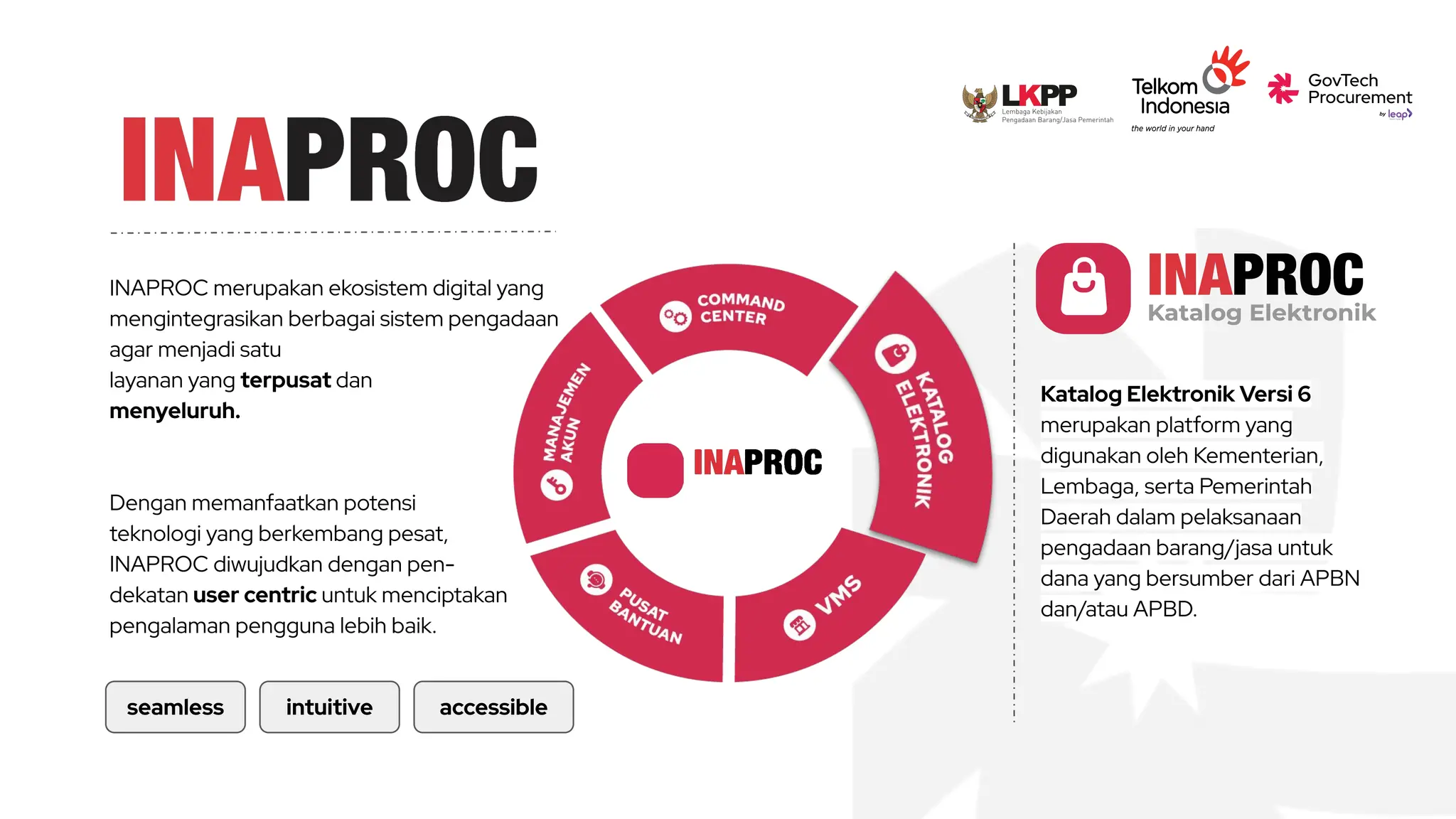 Panduan Praktis INAPROC & Katalog V6 untuk PP_PPK (2).pdf