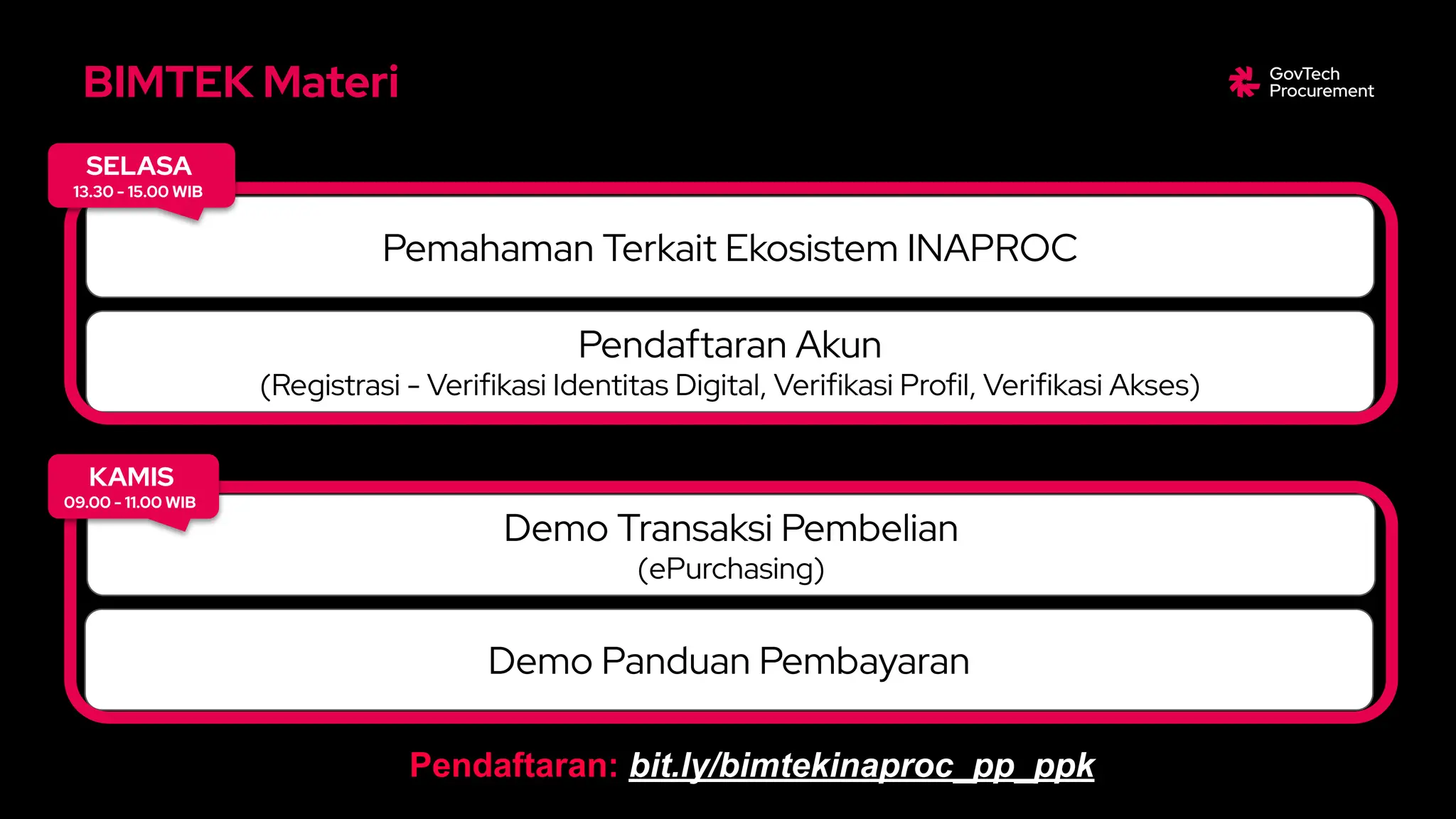 Panduan Praktis INAPROC & Katalog V6 untuk PP_PPK (2).pdf