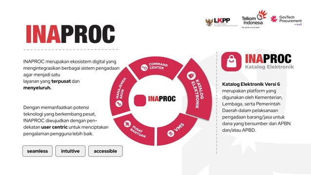 Panduan Praktis INAPROC & Katalog V6 untuk PP_PPK (2).pdf