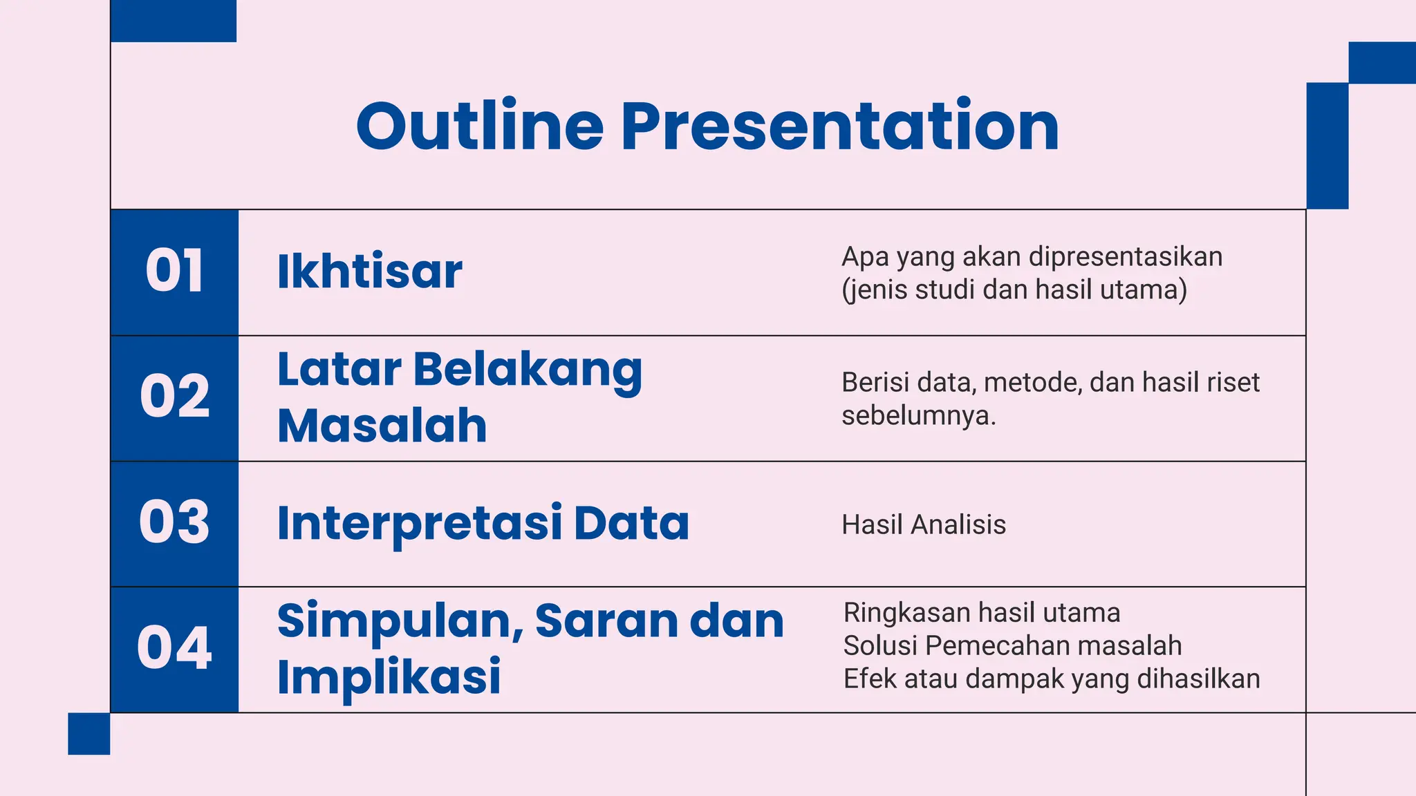 Panduan Presentasi Oral.pptx for napande jurnal bidan | PPTX