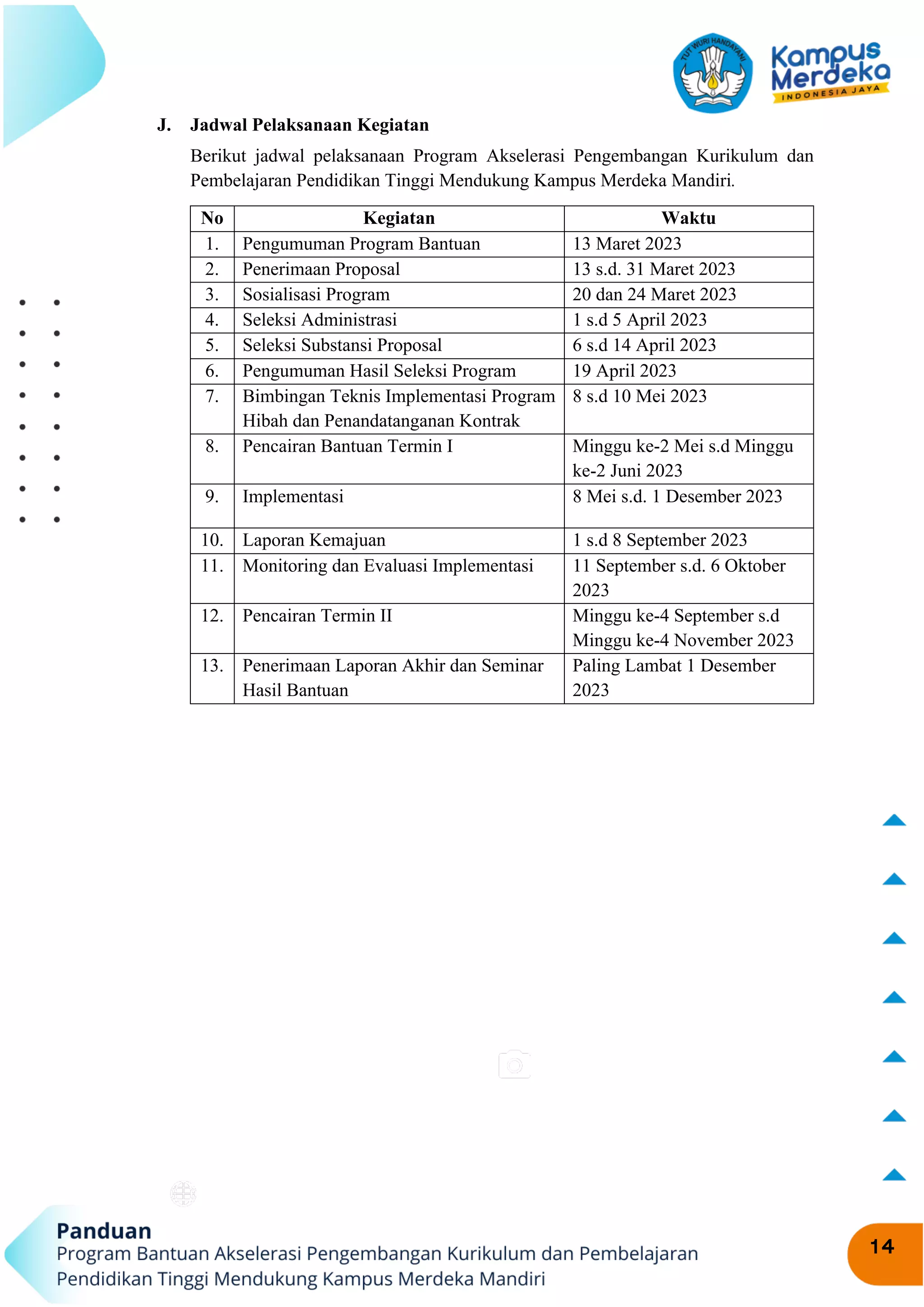 Panduan Program Akselerasi KPT 2023.pdf