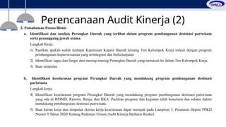 Panduan Program Kerja Audit Kinerja Tematik Pembangunan Destinasi.pptx