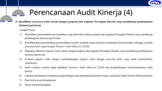 Panduan Program Kerja Audit Kinerja Tematik Pembangunan Destinasi.pptx