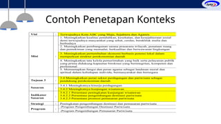 Panduan Program Kerja Audit Kinerja Tematik Pembangunan Destinasi.pptx