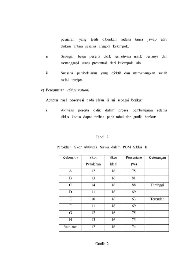 Panduan proposal dan skripsi ptk | PDF