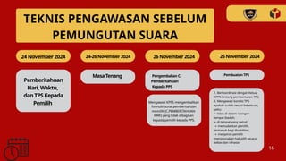 PANDUAN PTPS DALAM PENGAWASAN PEMILIHAN 2024.pptx