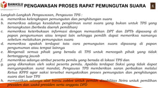 Panduan Pengawas Tempat Pemungutan Suara Pengawasan Tungsura.pptx