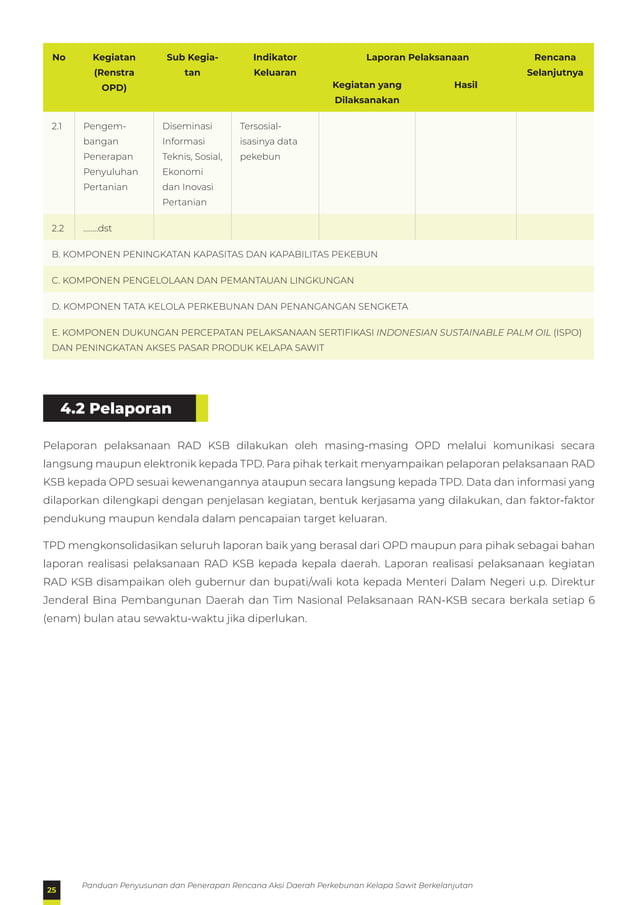 Panduan Rencana Aksi Daerah DBH SAWIT 2023.pdf