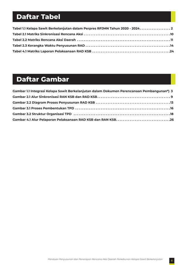 Panduan Rencana Aksi Daerah DBH SAWIT 2023.pdf