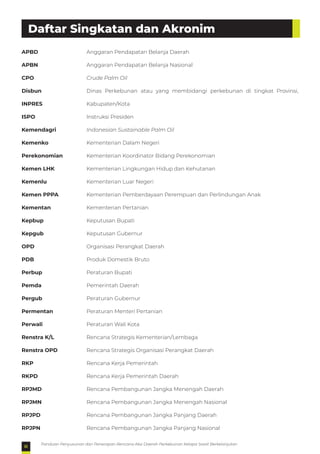Panduan Rencana Aksi Daerah DBH SAWIT 2023.pdf
