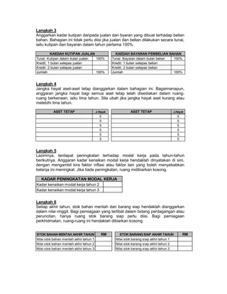 Panduan rancangan kewangan | PDF