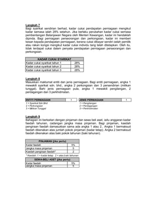 Panduan rancangan kewangan | PDF