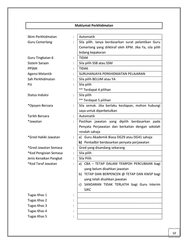 Panduan Ringkas Modul Pengurusan Guru Edisi 1 | PDF