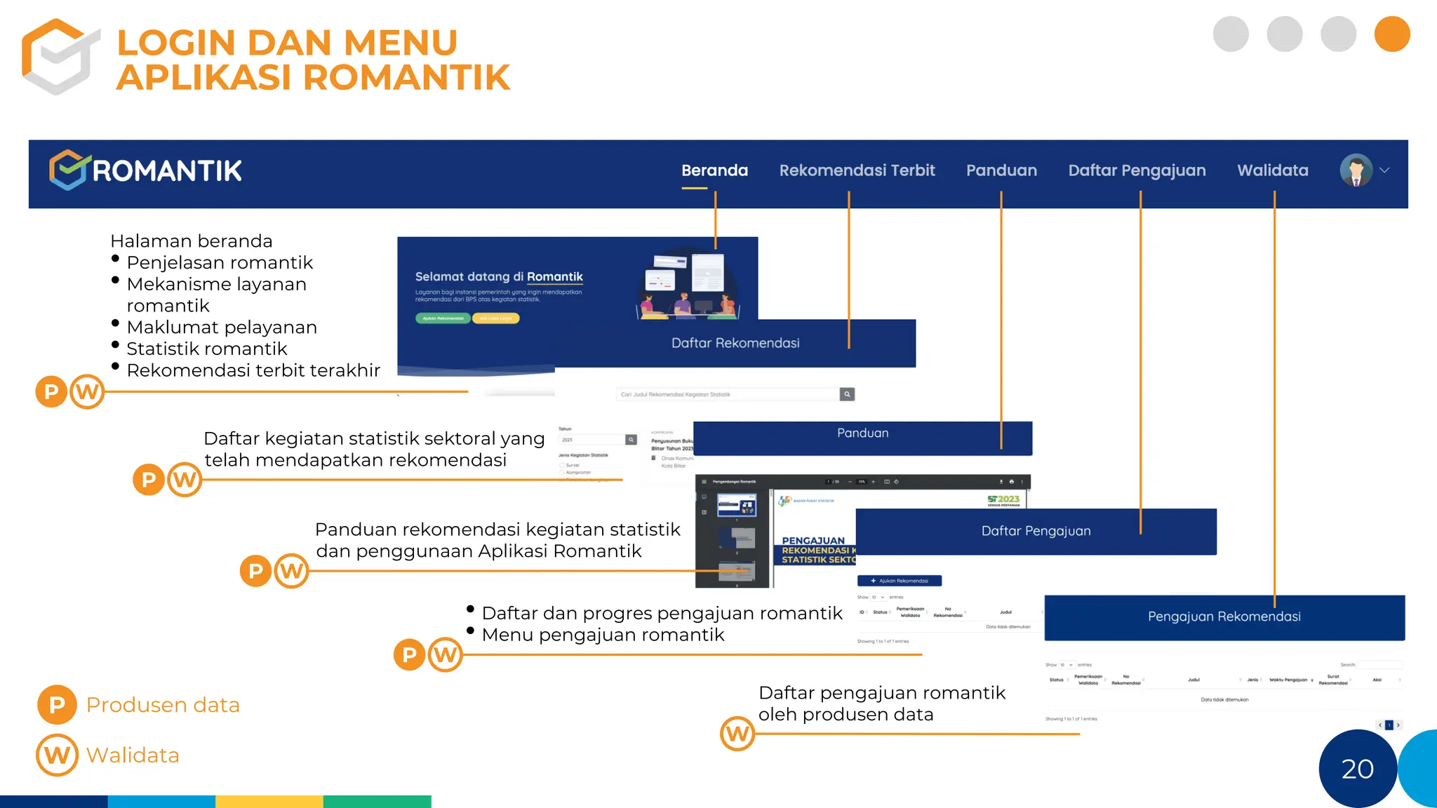 Panduan Rekomendasi Statistik Badan Pusat Statistik | PDF