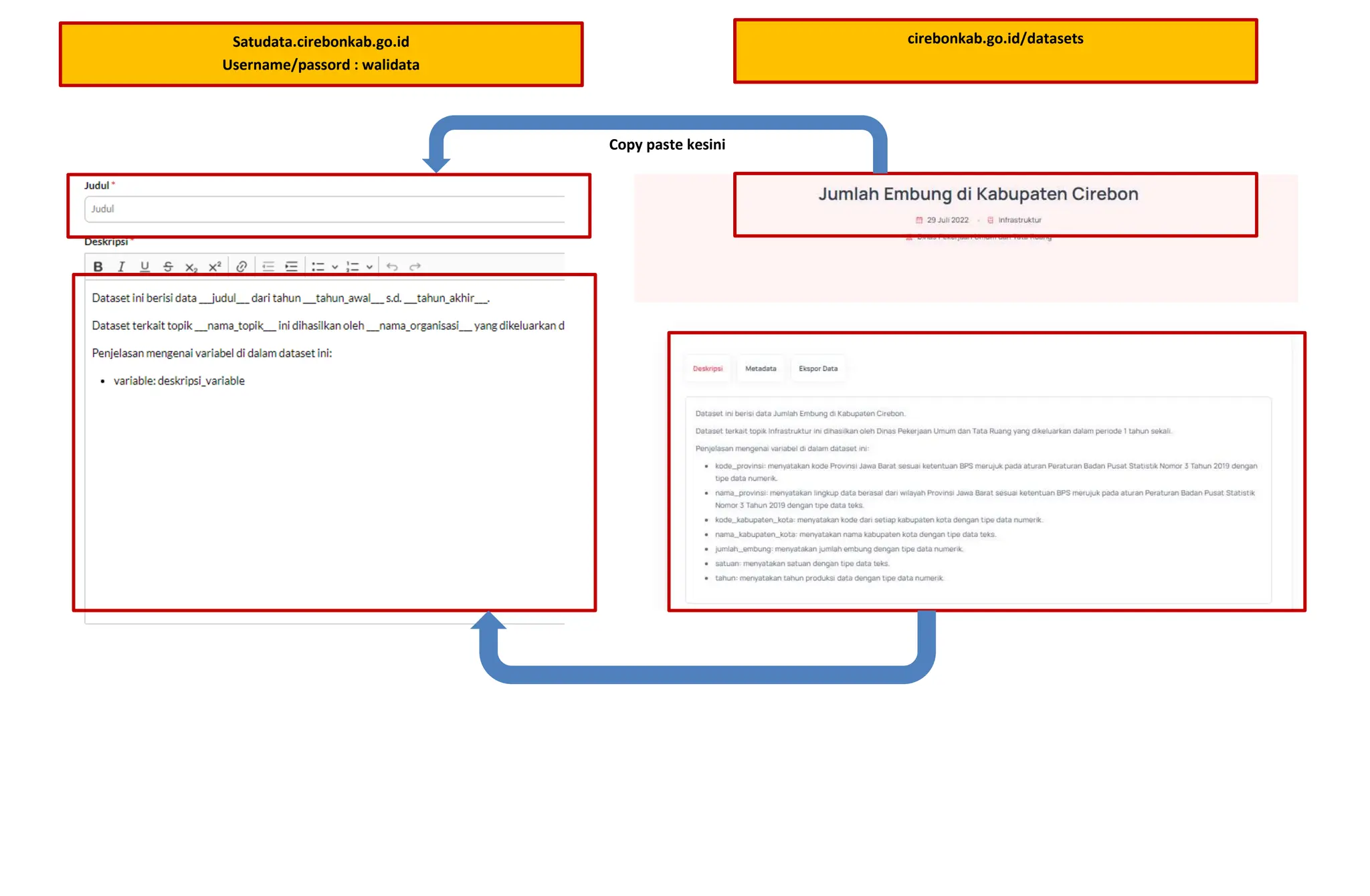 panduan satu datamanual book satu data j.docx