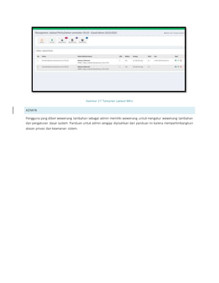 Panduan sikadu 2.0 UNNES | DOCX
