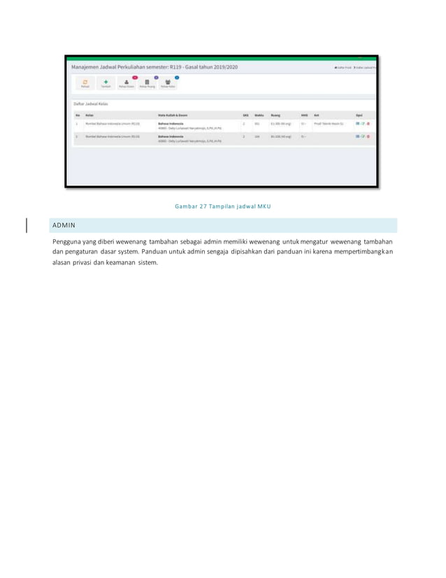 Panduan sikadu 2.0 UNNES | DOCX