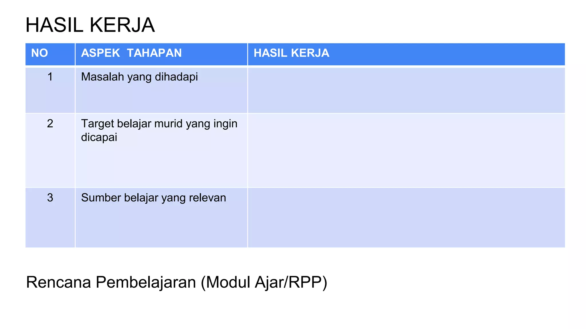 PANDUAN SIKLUS KOMBEL - rev.pptx