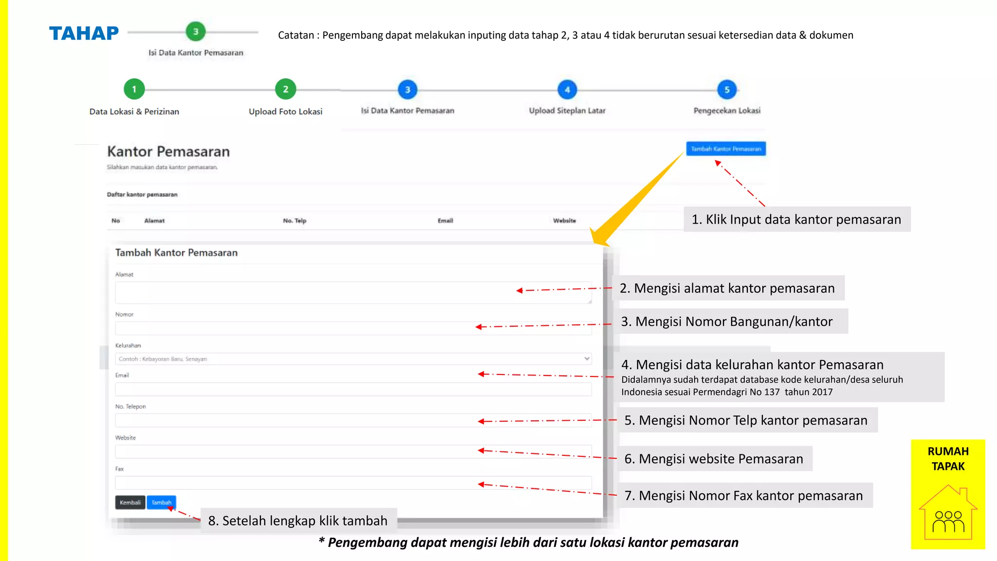 panduan_sikumbang_2021.pdf