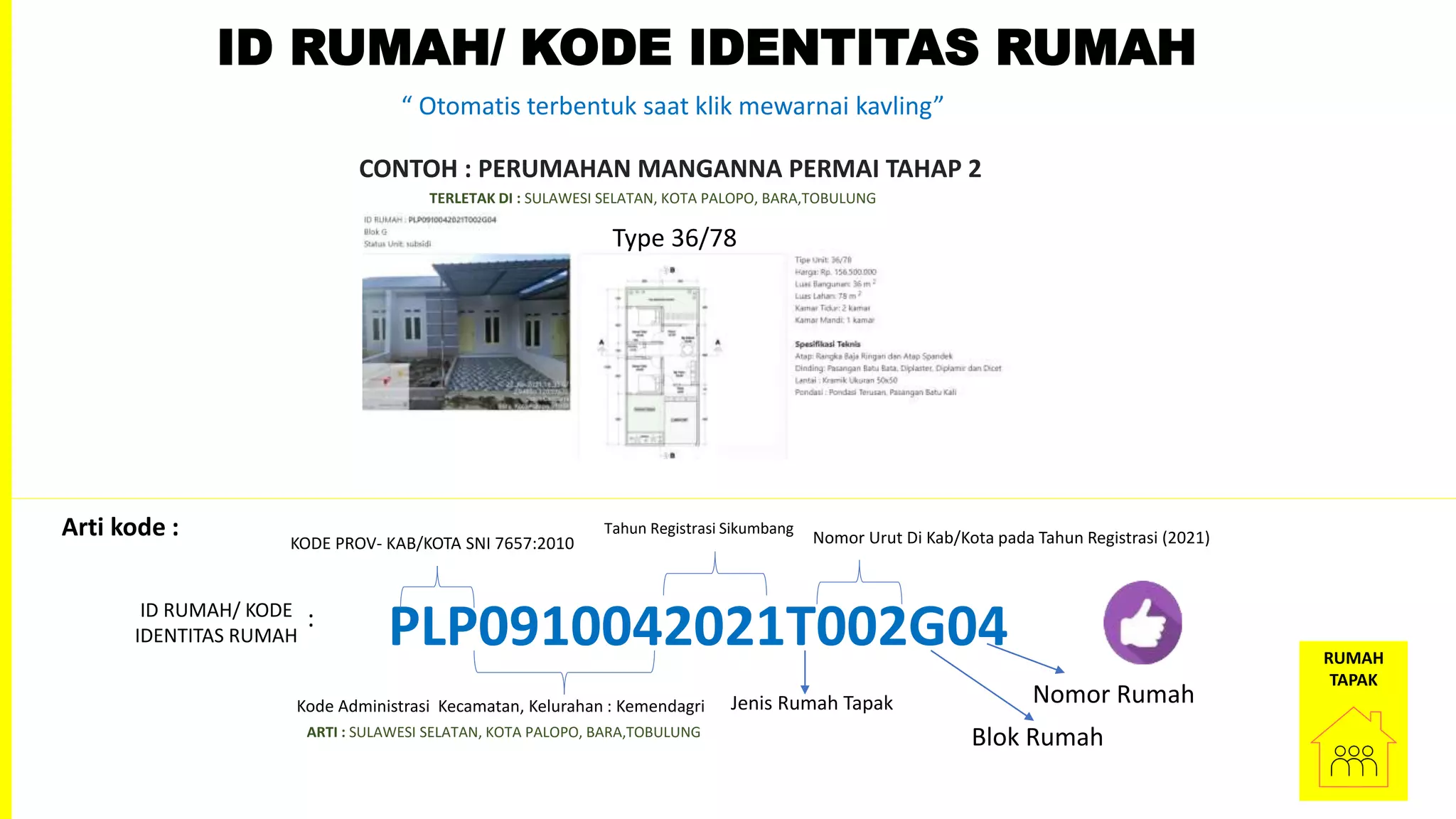 panduan_sikumbang_2021.pdf
