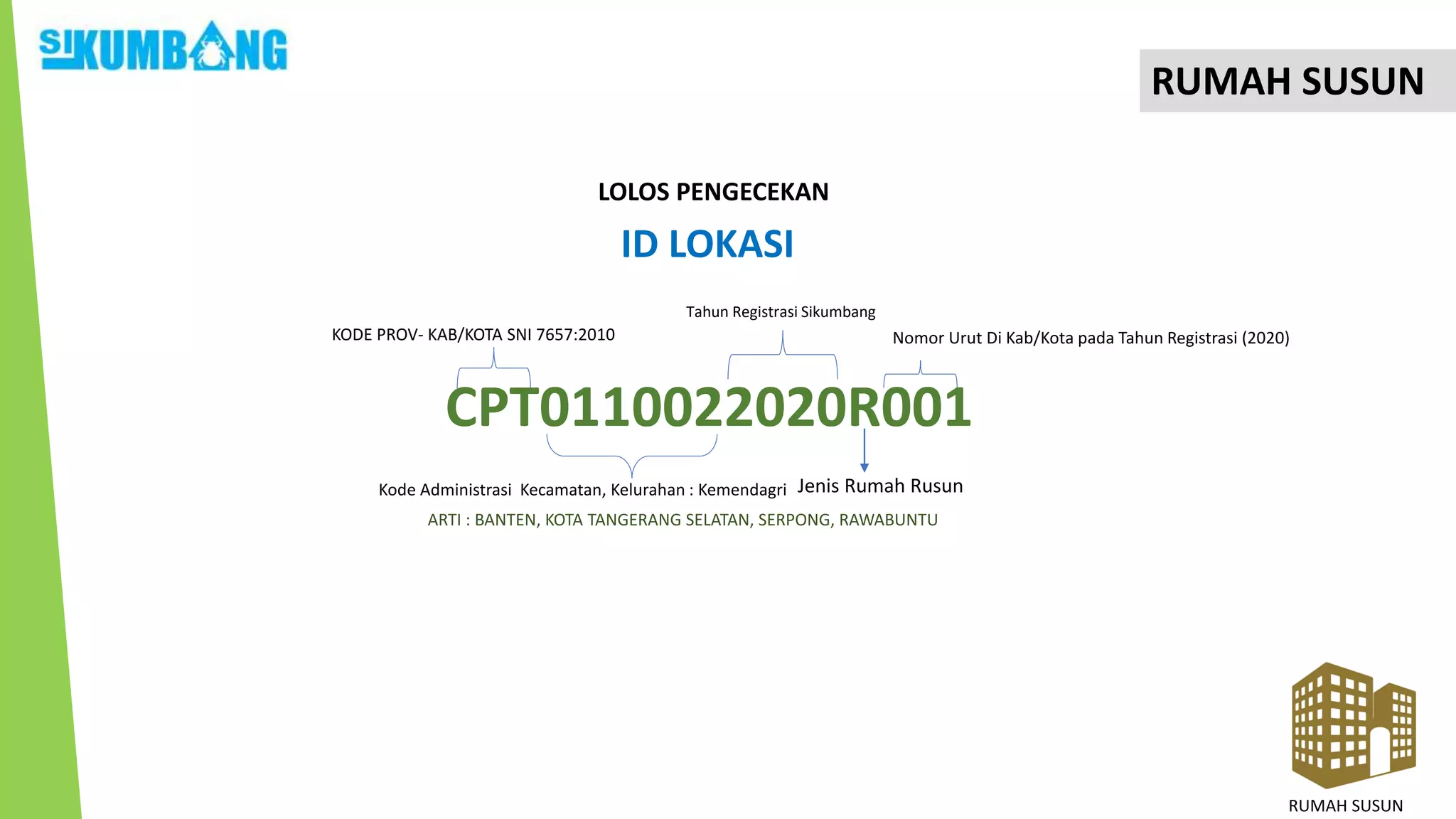 panduan_sikumbang_2021.pdf