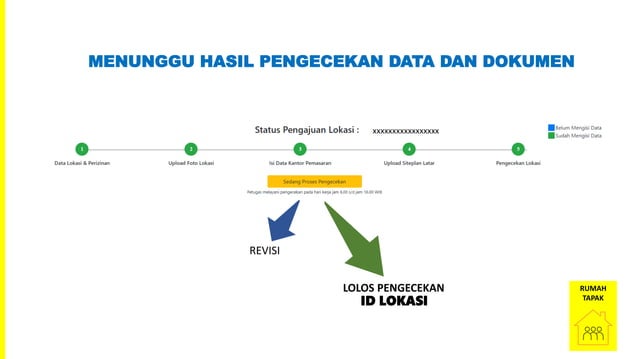 panduan_sikumbang_2021.pdf