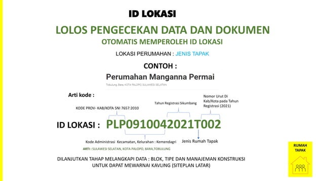 panduan_sikumbang_2021.pdf