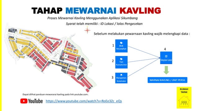 panduan_sikumbang_2021.pdf