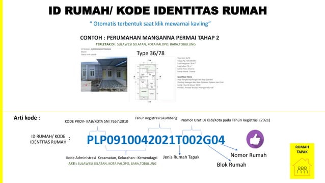 panduan_sikumbang_2021.pdf