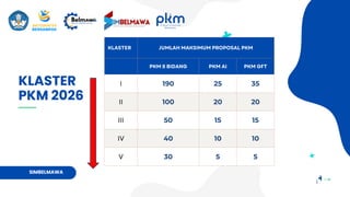 Comprehensive Guide to SIMBELMAWA PKM 2026 Proposal Submission and ...