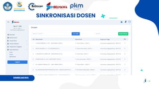 Comprehensive Guide to SIMBELMAWA PKM 2026 Proposal Submission and ...