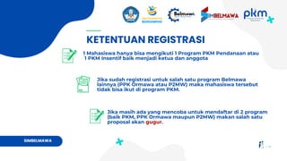 Comprehensive Guide to SIMBELMAWA PKM 2026 Proposal Submission and ...