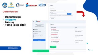 Comprehensive Guide to SIMBELMAWA PKM 2026 Proposal Submission and ...