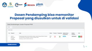 Comprehensive Guide to SIMBELMAWA PKM 2026 Proposal Submission and ...
