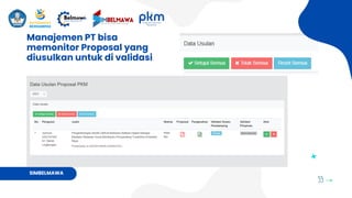 Comprehensive Guide to SIMBELMAWA PKM 2026 Proposal Submission and ...