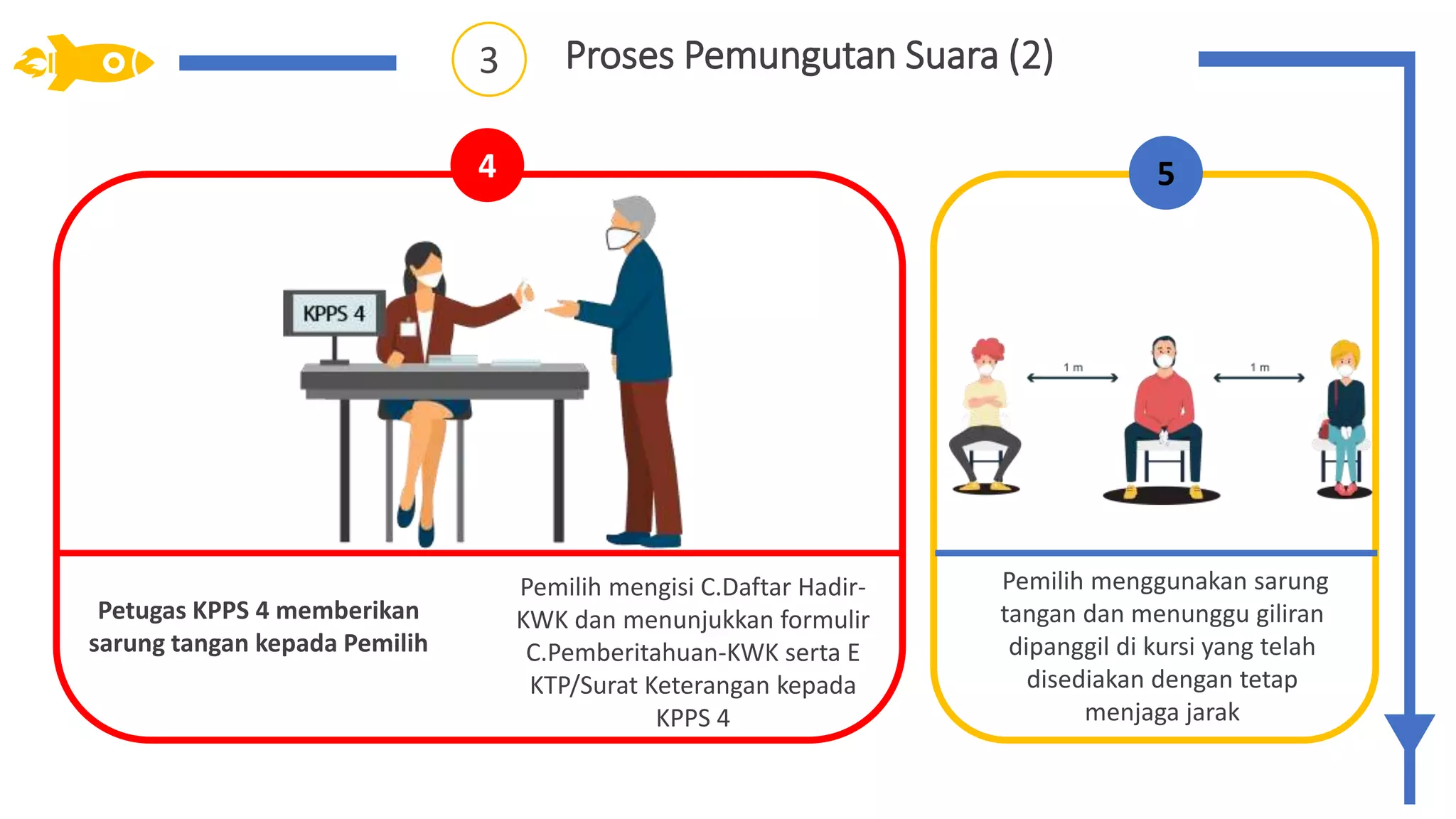 Panduan simulasi pungut hitung kebumen | PPTX