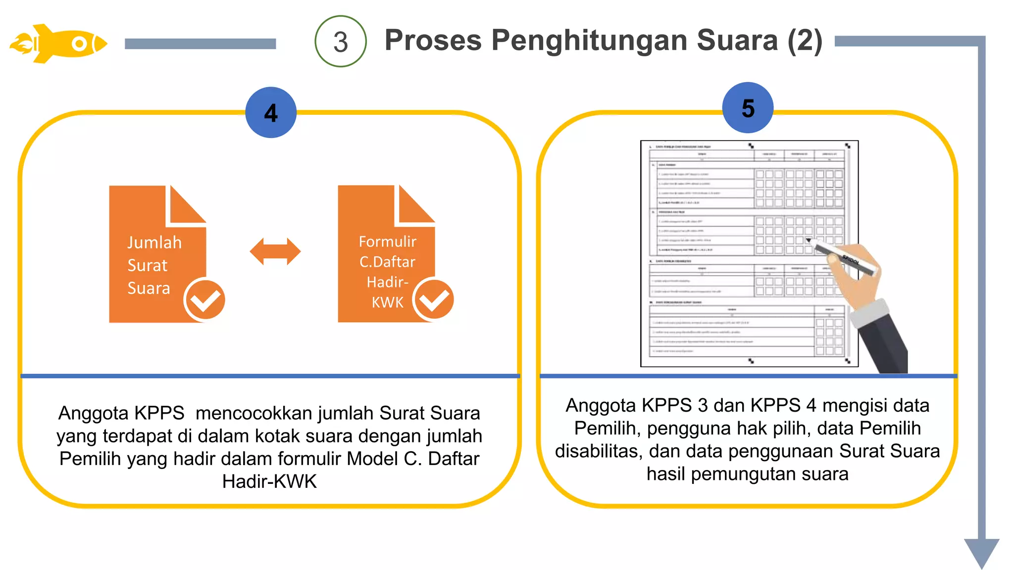 Panduan simulasi pungut hitung kebumen | PPTX