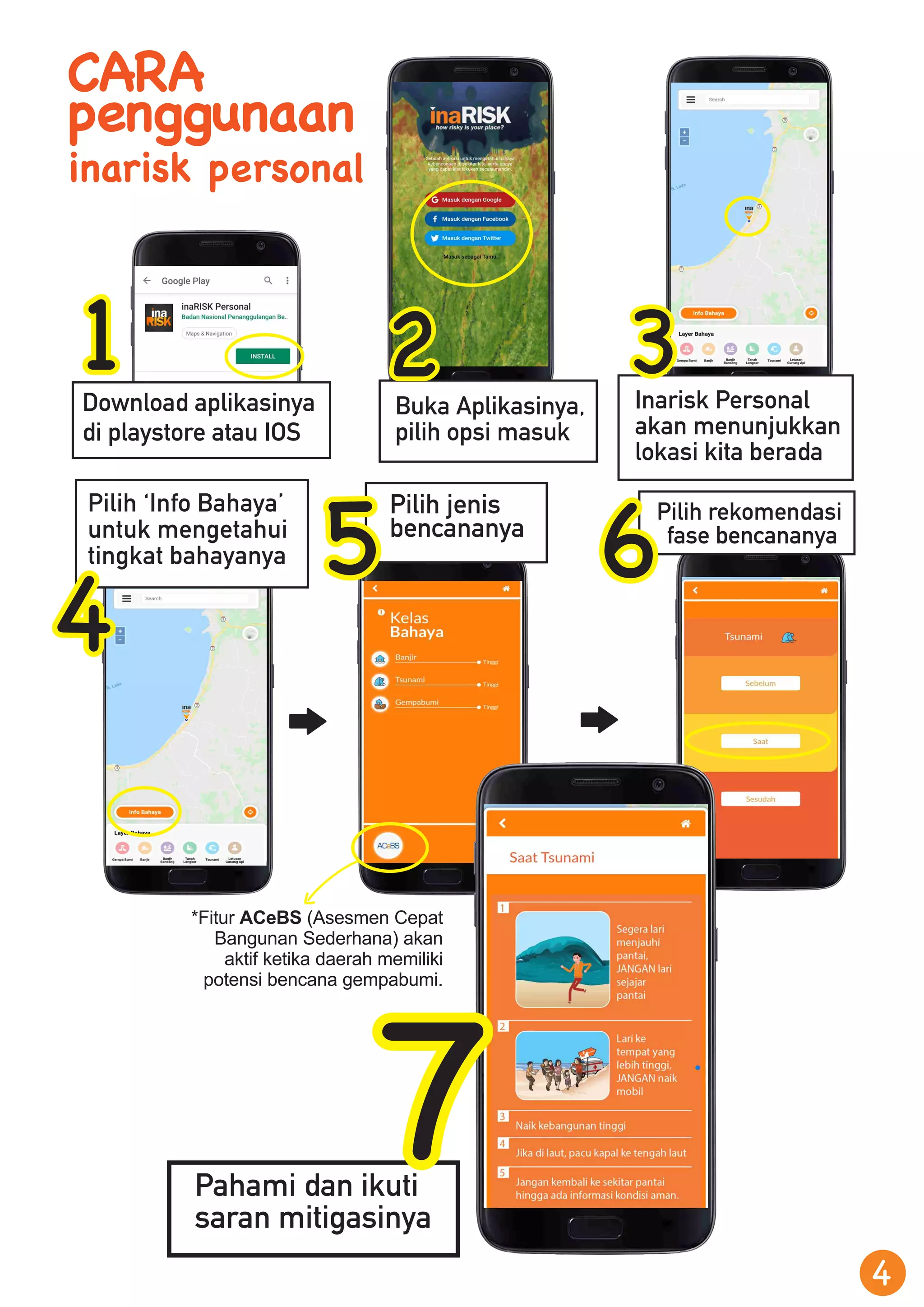 Panduan Penggunaan Inarisk | PDF