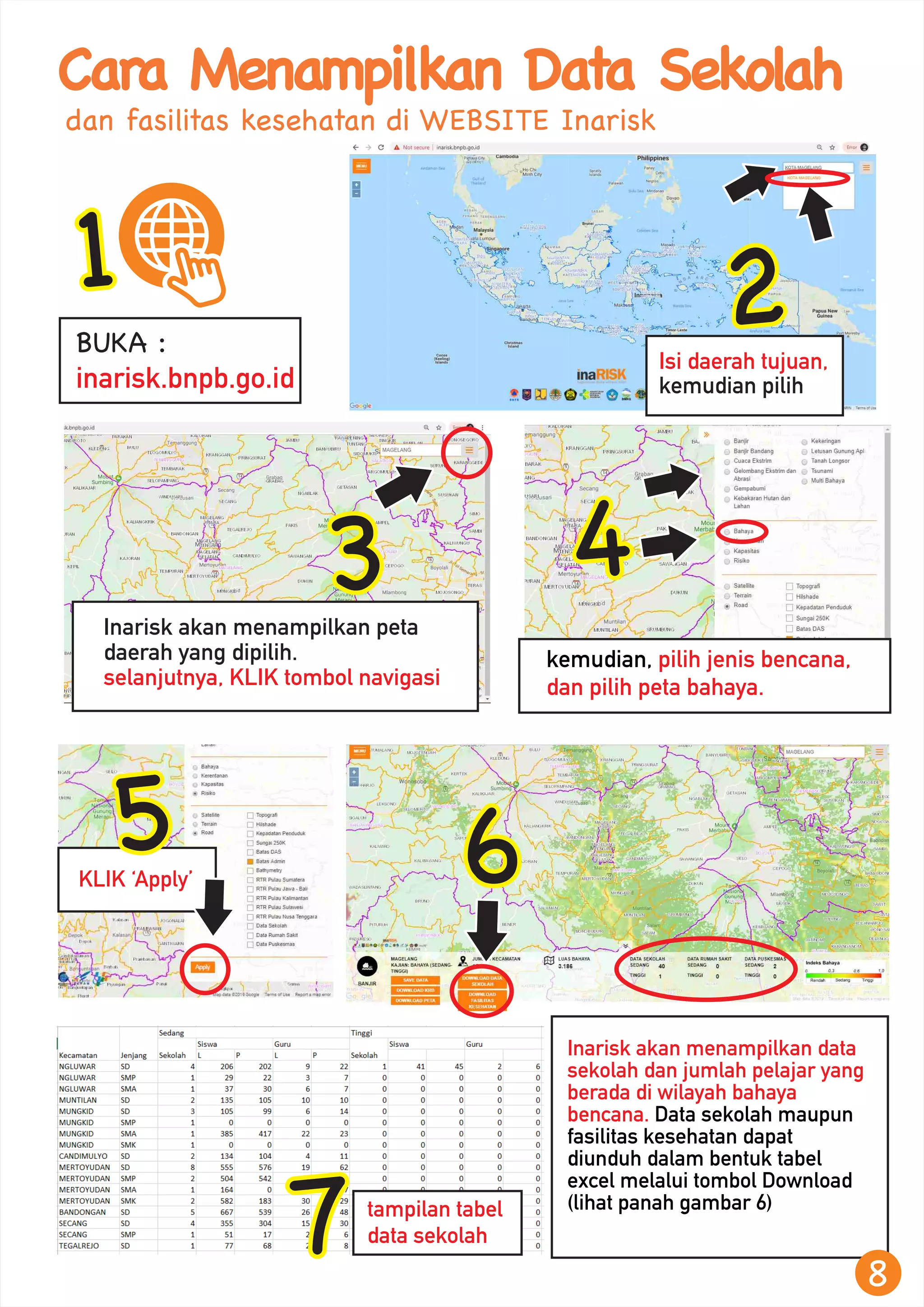 Panduan Penggunaan Inarisk | PDF