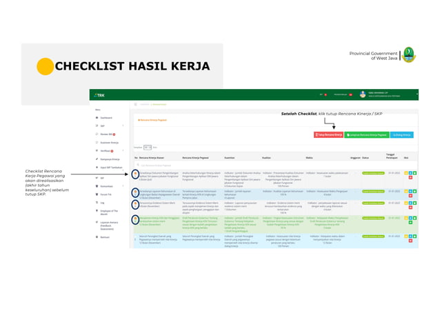 Panduan SKP 2023 dinas pendidikan provinsi Jawa Barat | PDF