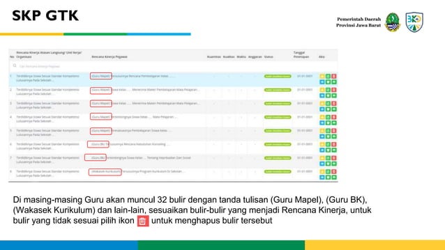 Panduan SKP GTK 2023(1).pptx
