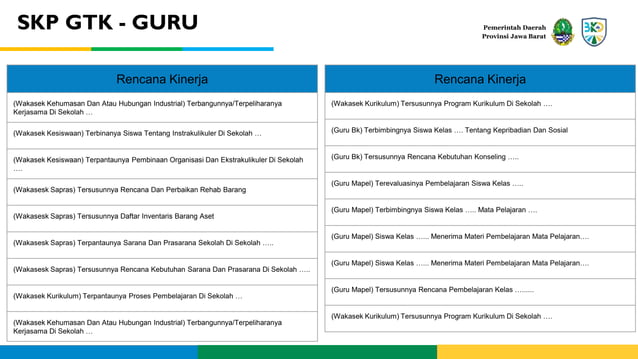 Panduan SKP GTK 2023(1).pptx