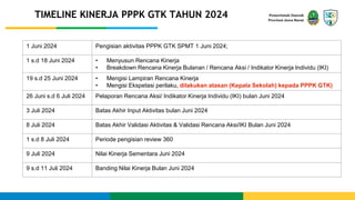 Panduan SKP PPPK GTK 2024 edit 31 Mei 2024 .pptx