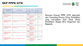 Panduan SKP PPPK GTK 2024 edit 31 Mei 2024 .pptx
