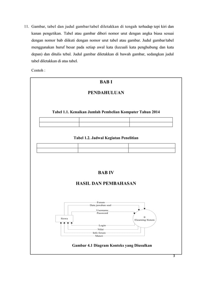 Panduan skripsi ta word revisi | PDF