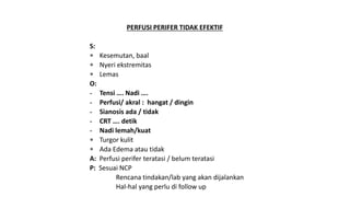 Panduan SOAP per diagnosa keperawatan.pptx