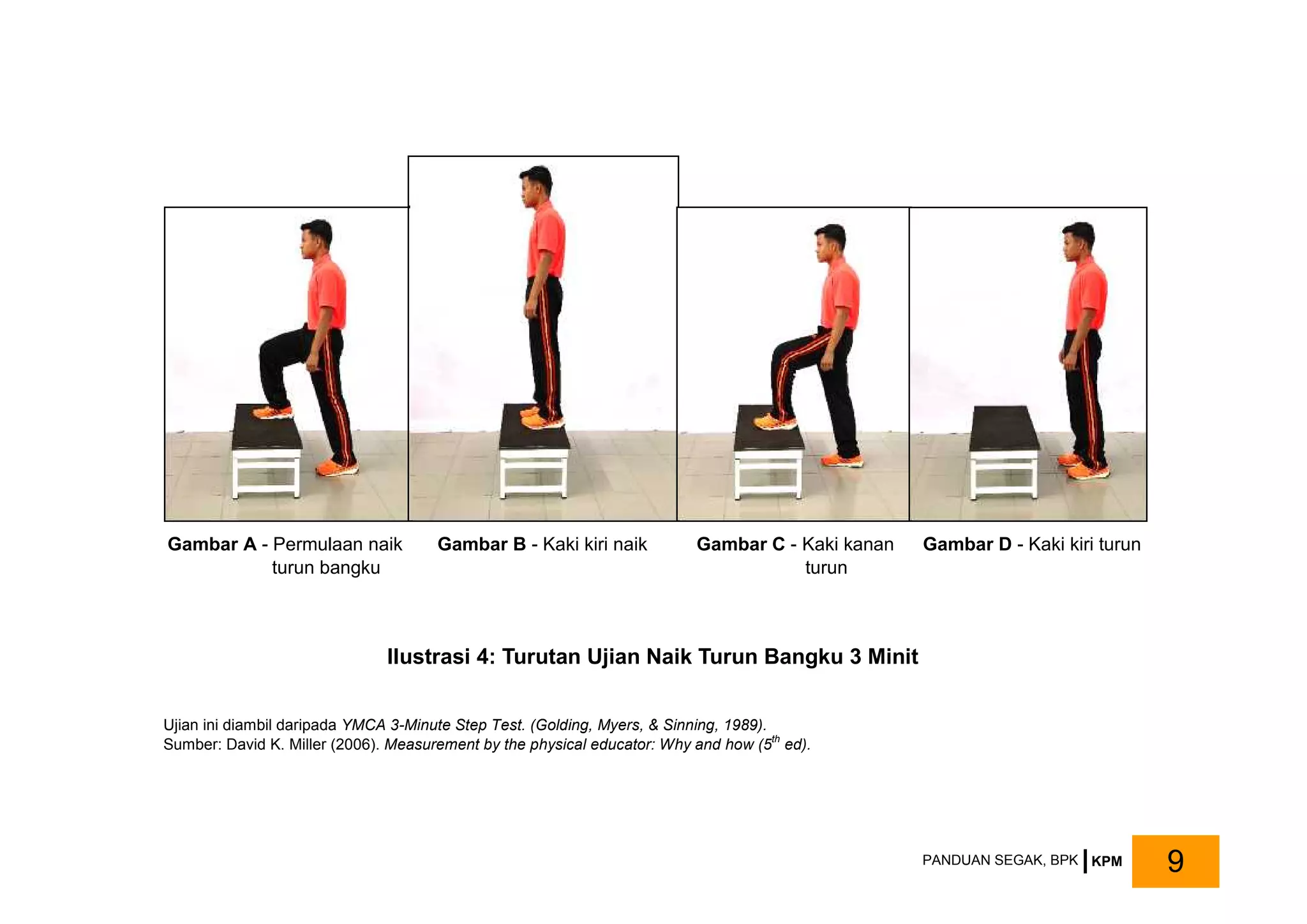 Panduan standard kecergasan_fizikal_kebangsaan_segak (1) | PDF