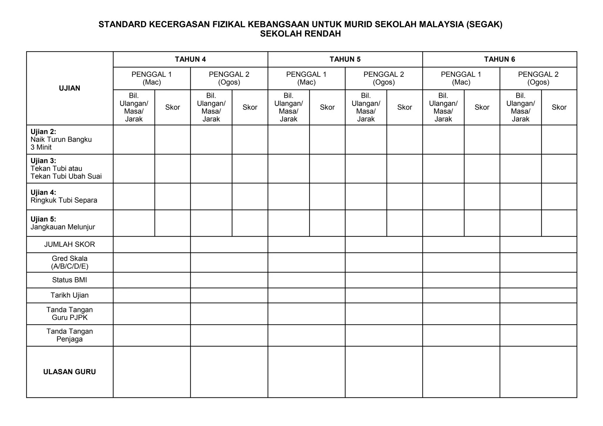 Panduan standard kecergasan_fizikal_kebangsaan_segak (1) | PDF